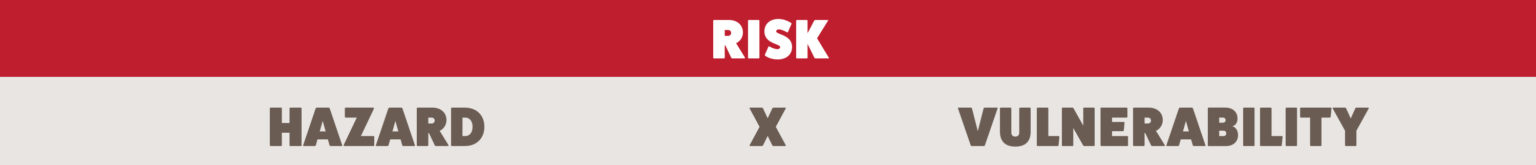 Understand Risk - Wildfire Risk to Communities